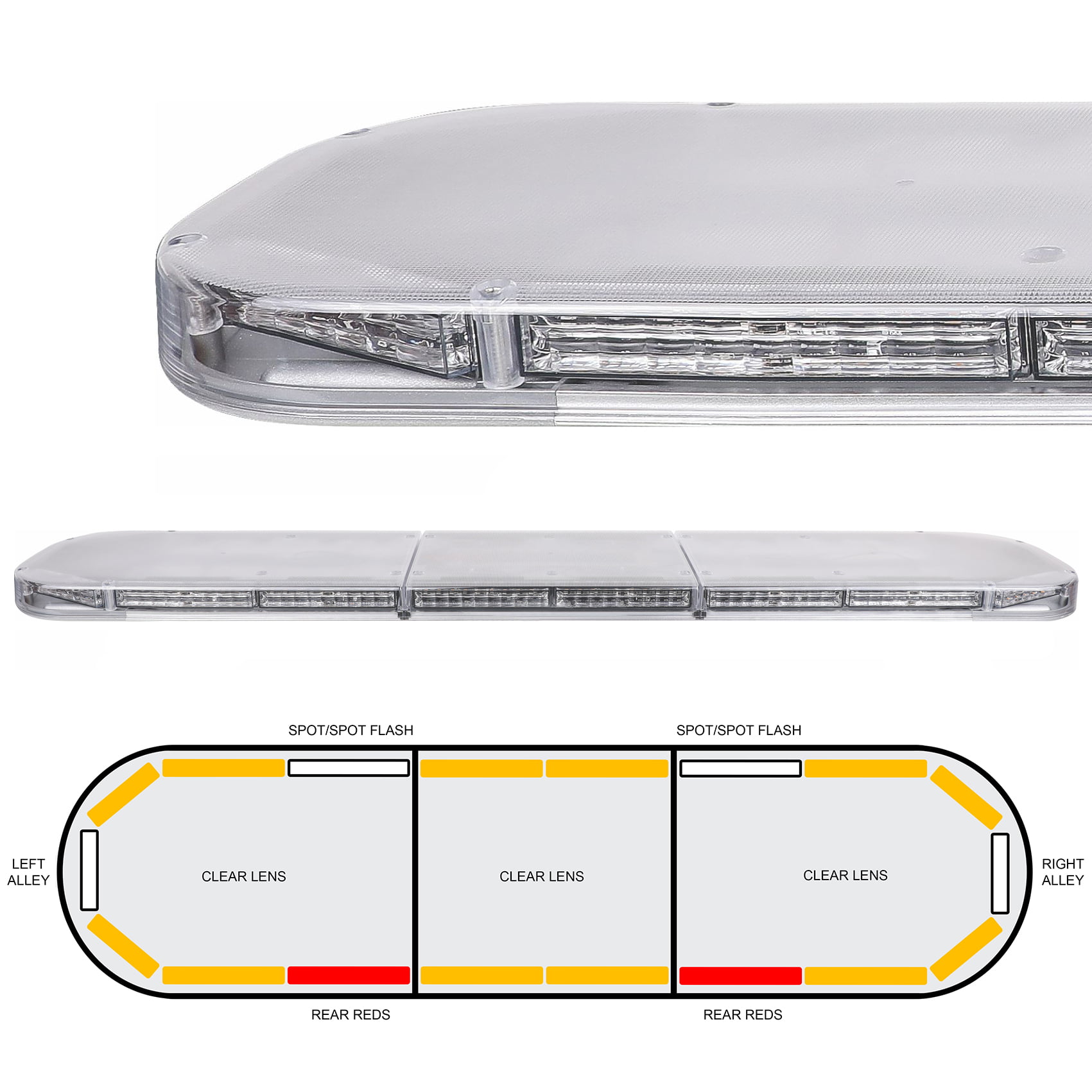 MicroMax Lightbar - PRO - Single Main Colour - Single Colour Functions ...